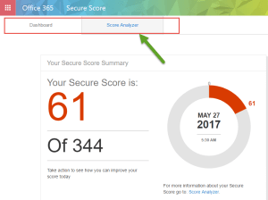 What is Secure Score in Office 365? – Vignesh's SharePoint Thoughts