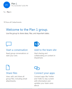 How Email notification works in Microsoft Planner? – Vignesh's ...