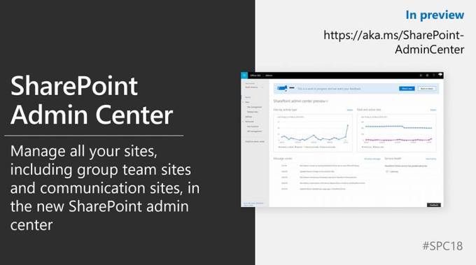 List of new Office 365 features announced in SharePoint Conference 2018 ...